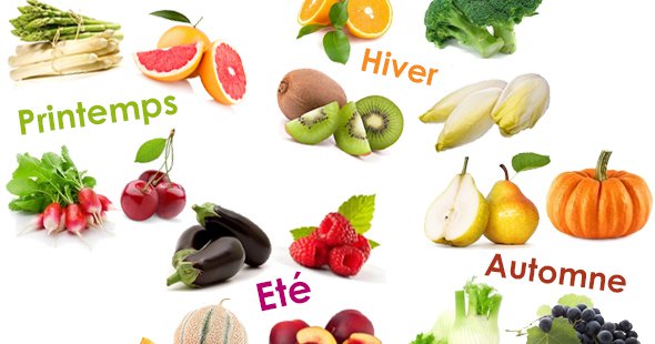 Quels fruits et légumes en fonction des saisons ? - MARATHONS.FR